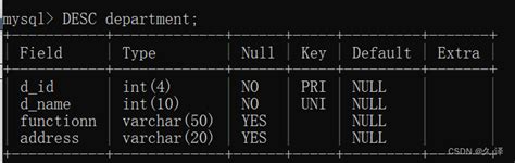 Mysql第一章节ddl数据定义语言的操作（ddl 数据库操作，ddl 操作表 查询，ddl 操作表 修改数据库的基本类型） Csdn博客