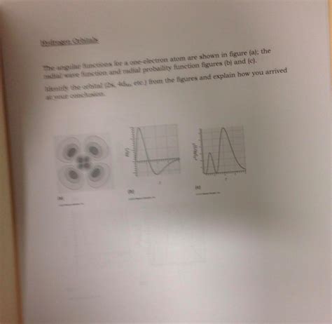 Hydrogen Orbitals The Angular Functions For A Chegg