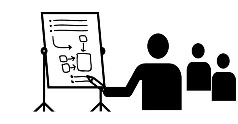 User Centered Documentation Applying Universal Principles Of Design To Documentation