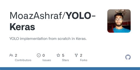 Github Moazashraf Yolo Keras Yolo Implementation From Scratch In Keras