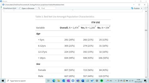 R How To Change So It Reads Horizontally Rather Than Vertically On