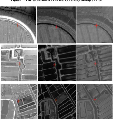 Figure 1 From High Precision Geometric Positioning Of Optical Satellite Images Assisted By Lidar