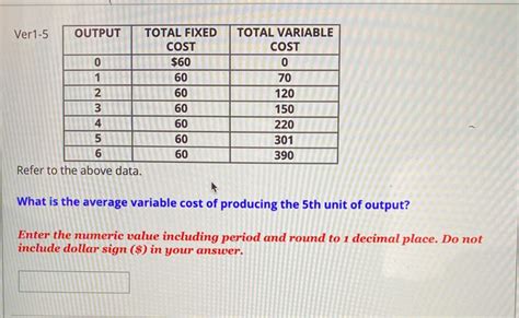 Solved 70 Ver1 5 Output Total Fixed Total Variable Cost