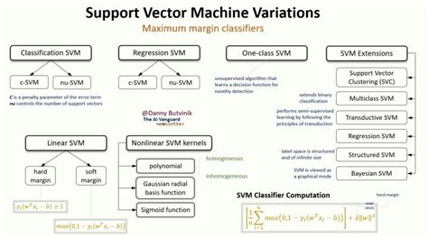 Mohamed Hédi Riahi Posted On Linkedin