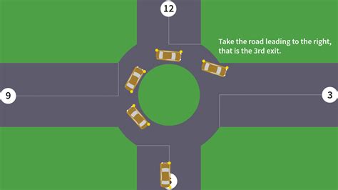 3 Lane Roundabout Rules
