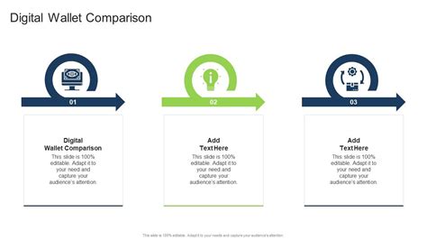 Digital Wallet Comparison In Powerpoint And Google Slides Cpb PPT Sample