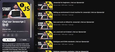 Completed Chai Aur Javascript Series With Hitesh Chaudhary Faizan
