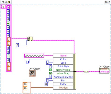 Solved Plot A Text On Xy Graph Ni Community