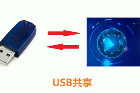 Linux 系统使用 Usbip 远程共享 Usb 设备 小威博客