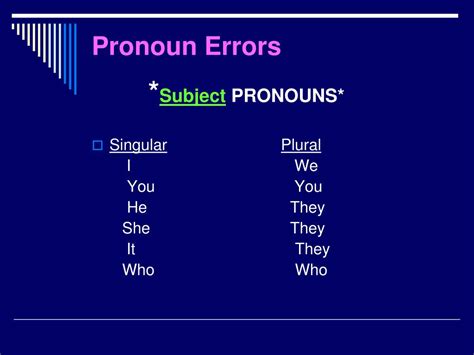 PPT Identifying Sentence Errors PowerPoint Presentation Free Download ID 6846399