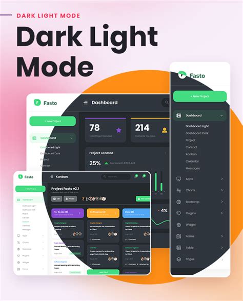 fasto django saas admin dashboard template templatelelo