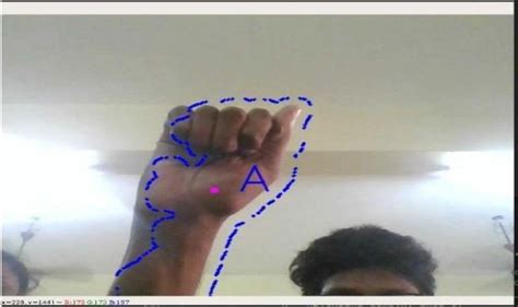 Alphabets Detection Using Hand Gestures In Python With Open CV Varsha