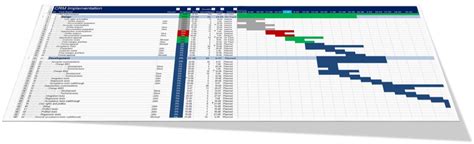 Software Implementation Plan Template Excel Prntbl