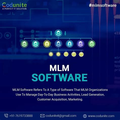 Binary Mlm Software Solution Free Demo Available At Rs 20000 In Jaipur
