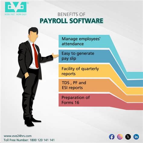 Eve Technologies Pvt Ltd On Linkedin Eve24hrs Kolkata Payrollsoftware Efficiency Accuracy…