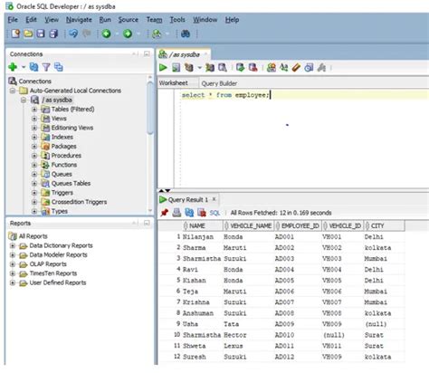 Distinct En Oracle Ejemplos Para Usar Distinct En Oracle