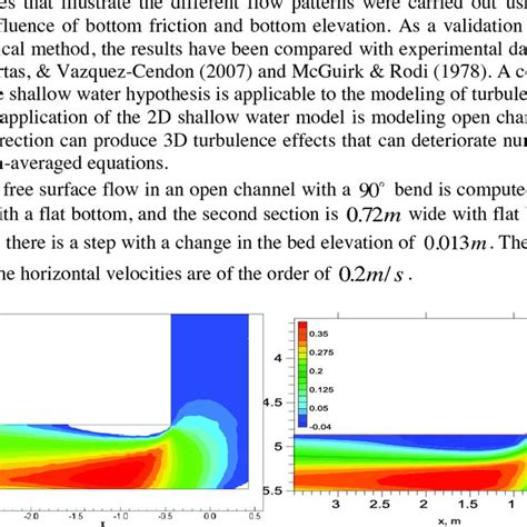 PDF Mathematical Modeling Of A River Stream Based On A Shallow Water Approach