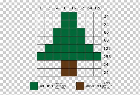 Paper Bitmap Tree Graph Of A Function Png Clipart Angle Area Bitmap Christmas Christmas