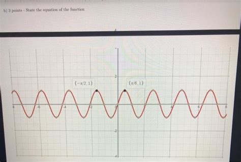 Solved Problem 6 10 Points Given The Following Chegg Com