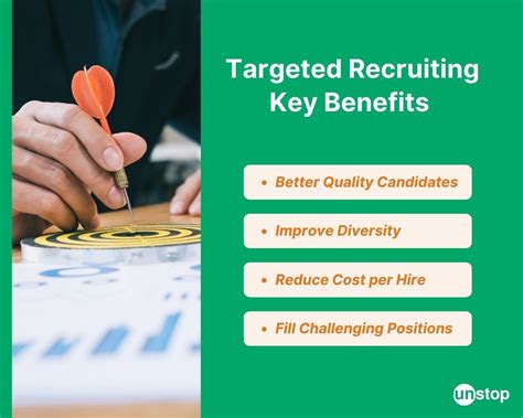 Targeted Recruiting Strategy Types And Advantages Unstop