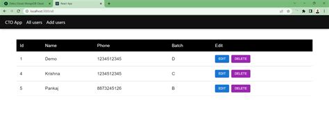 GitHub Teknath Jha CTO GIM Flexmoney