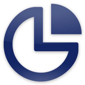 Focus On Functionality Gap Report