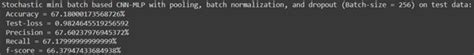 github erfanpanahi classifying cifar10 dataset using neural networks