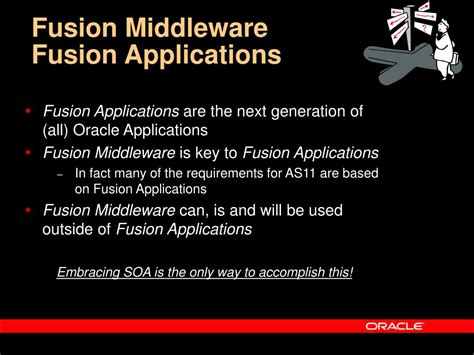 Ppt Amis Query Oracle Webservices Manager Incl Esb Sneak Preview