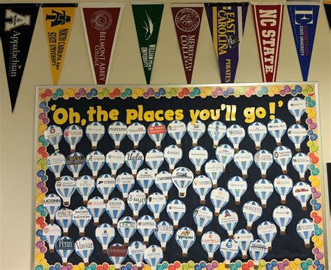 Digital Learning Collaborative On Linkedin Begin The Year On The Right Foot Using These Three