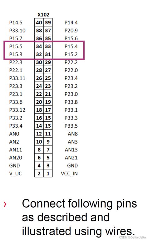 Tc397 Spi Cpu Csdn博客