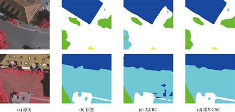地球信息科学学报