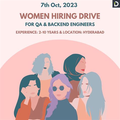 Ramesh Kumar Vanapalli Posted On Linkedin