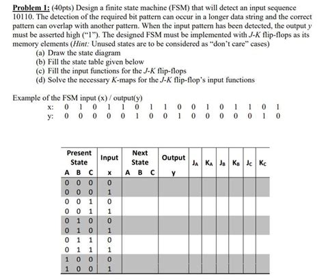Solved Problem 1 40pts Design A Finite State Machine