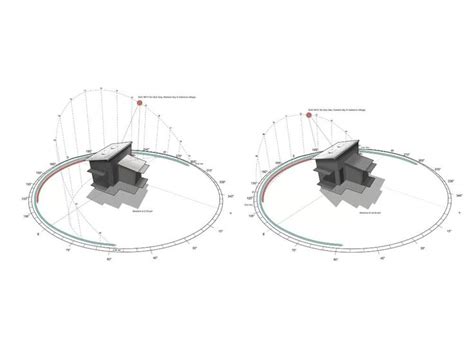 You Will Get Drawings Of Sun Path And Architecture Analysis Upwork Architecture Drawing
