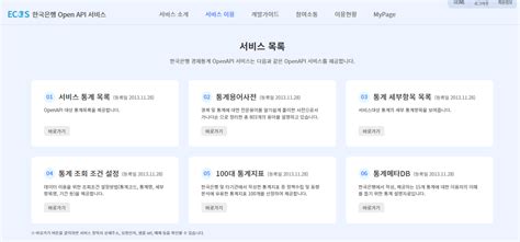 한국은행 Api 활용하기 With Python