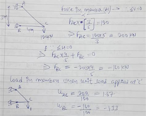 [solved] Question 2 10 Marks Find The Vertical Deflection Of The Joint Course Hero