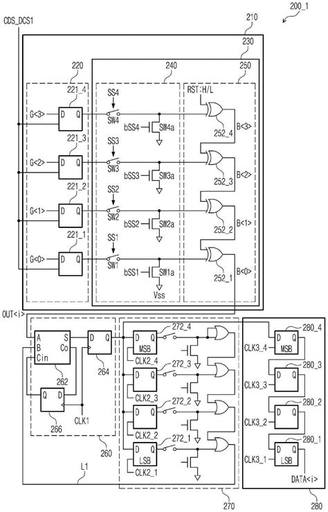 格雷码至二进制码转换器以及包括其的装置的制作方法