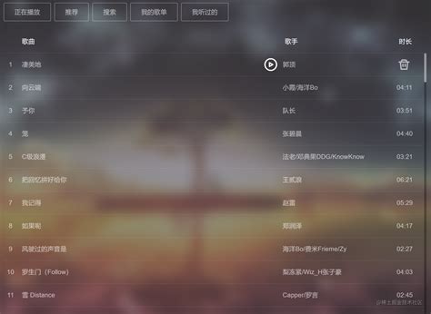 GitHub jianchuxin Electro player 基于vue 全家桶 网易云api 实现的在线音乐播放器