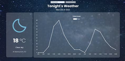 github bewenben weatherapp