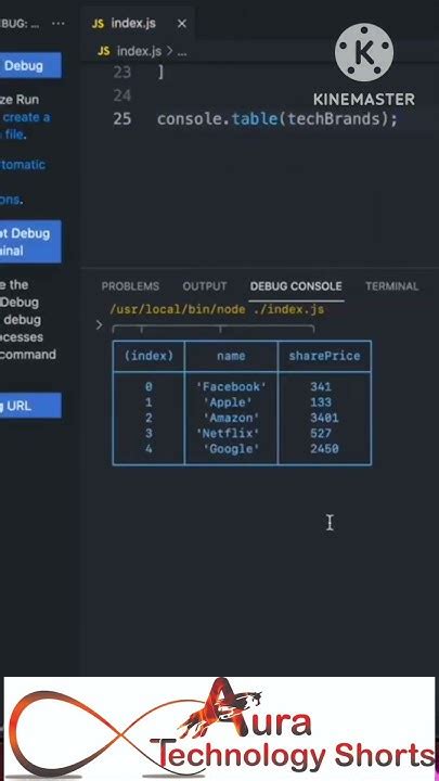Javascript Console Logs Tips And Tricks Shorts Viralshort