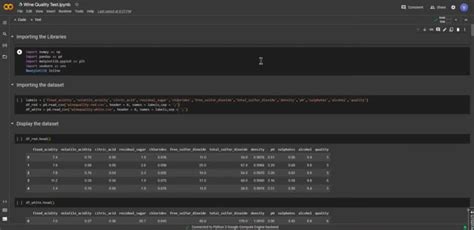 Venkatesh Choppadhandi On Linkedin Machinelearning Bharatintern