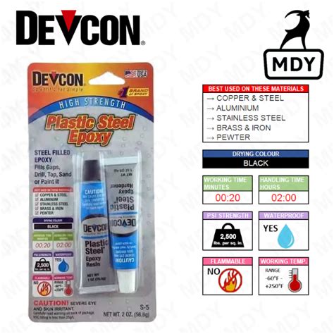 Devcon Epoxy Adhesive Plastic Steel 2 Ton White 2 Ton 5 Minutes