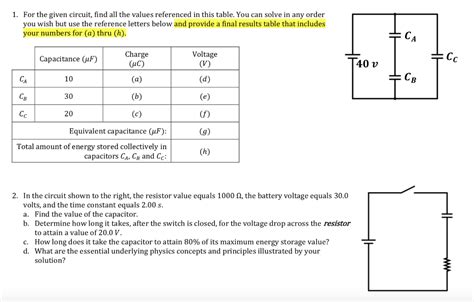Solved For The Given Circuit Find All The Values Chegg