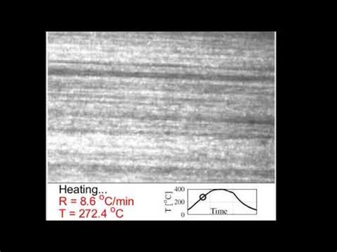In Situ Observation Of Defect Formation During Composite Manufacturing Advances In Engineering