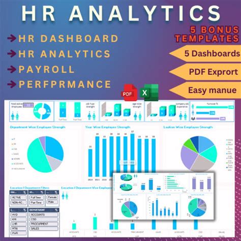 Human Resource Dashboard HR Analytics Dashboard HR Management Template HR Dashboard