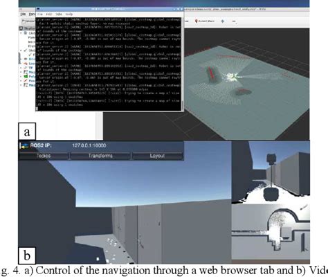 Figure From ROS And Unity Based Simulation For Telepresence Robot Semantic Scholar