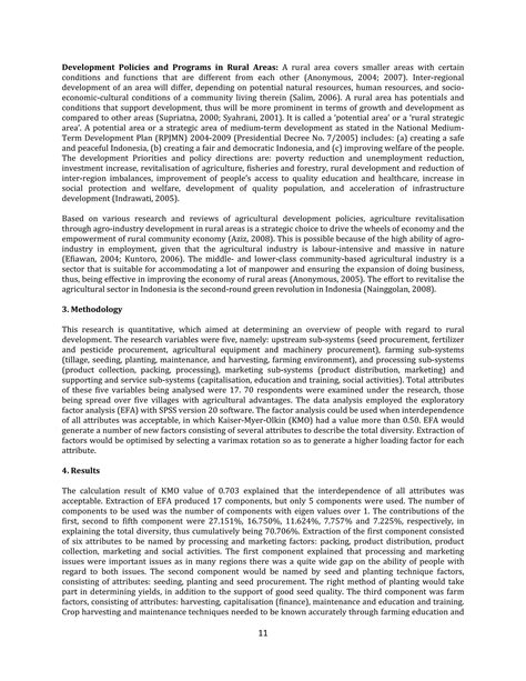 Rural Area Development Strategy Through Rural Infrastructure Development Program Pdf