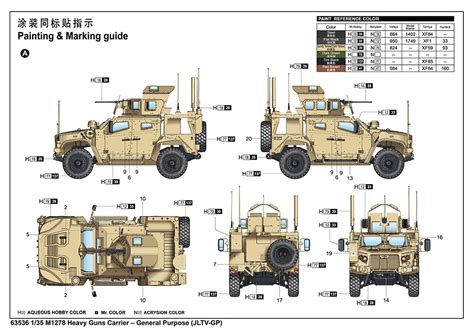 I Love Kit 1 35 M1278 Heavy Guns Carrier General Purpose Jltv Gp Joint Light Tactical