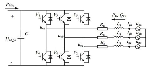 grid connected vsc converter mathematically a three phase download