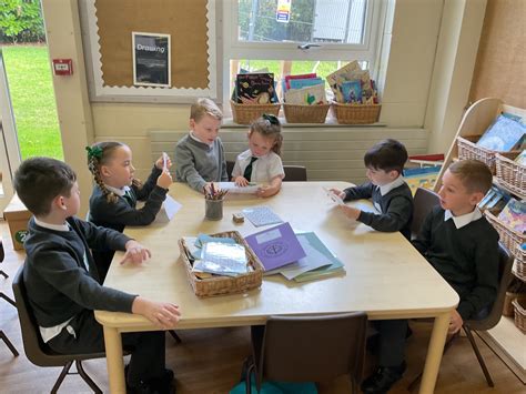 Year 2 Computing English Martyrs Catholic Primary School Litherland